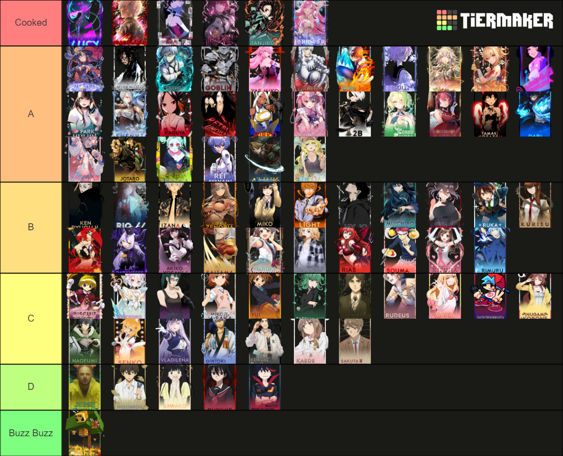 Sofi Cards 3D's Ranked (BRUTAL HONESTY) Tier List (Community Rankings ...