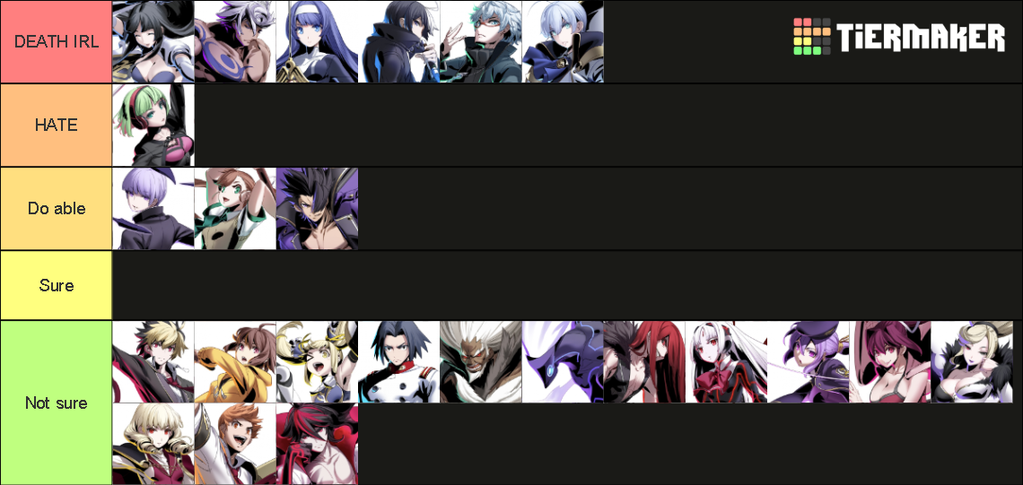 Under Night in Birth II [Sys:Celes] Character Tier List (Community ...