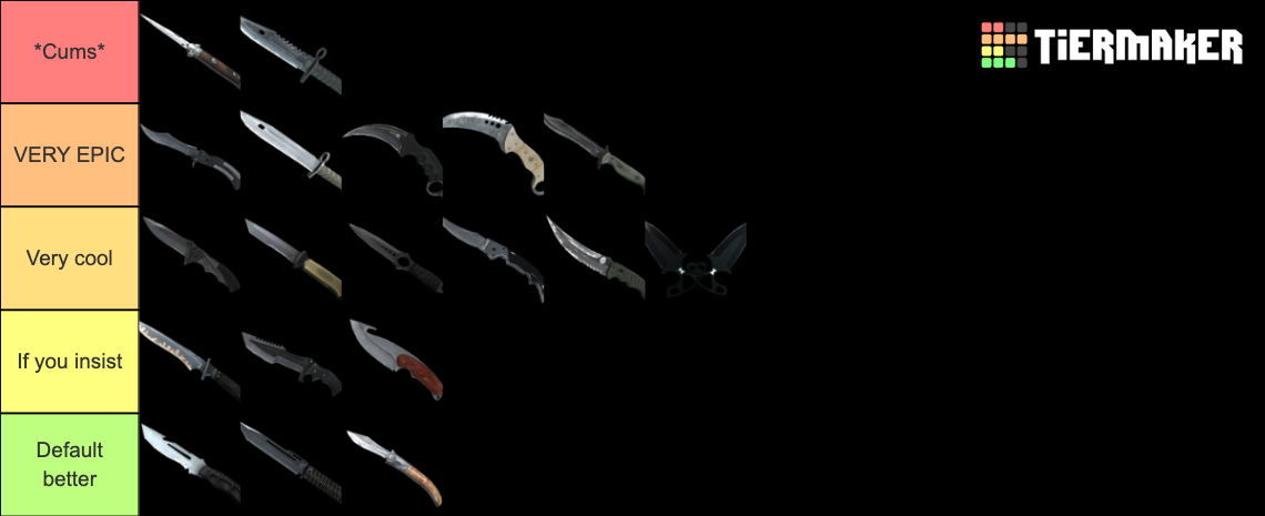 CS:GO Knife Updated Tier List (Community Rankings) - TierMaker