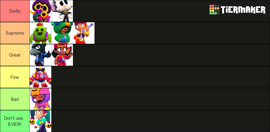 Brawl Stars Legendary Brawler 2024 Tier List (Community Rankings) - TierMaker