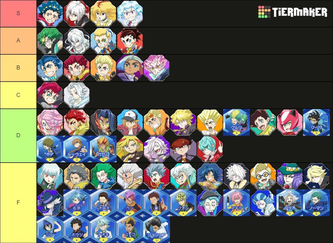 Strongest Bladers From Beyblade Burst (S1) - Quadstrike (S7) Tier List ...