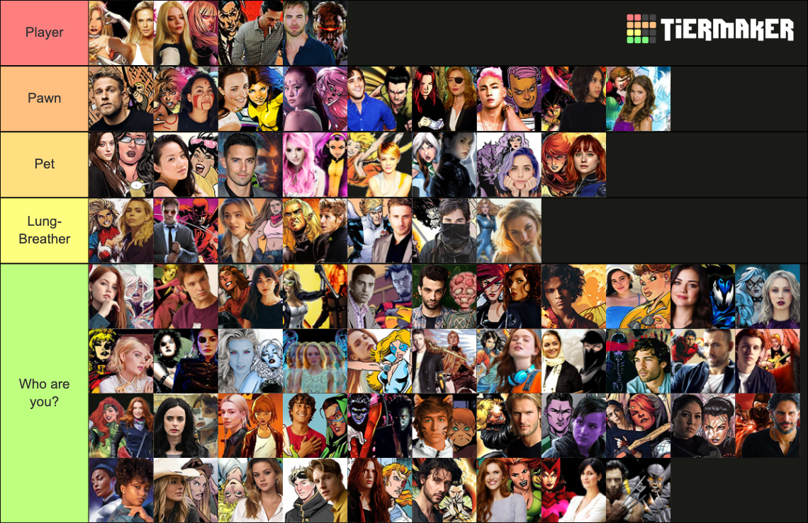 XP Hotness Tier List (Community Rankings) - TierMaker
