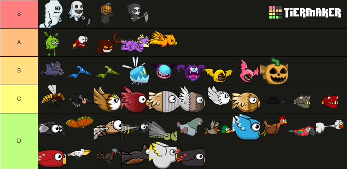 Ranking Evolves in EvoWorld.io Tier List (Community Rankings) - TierMaker