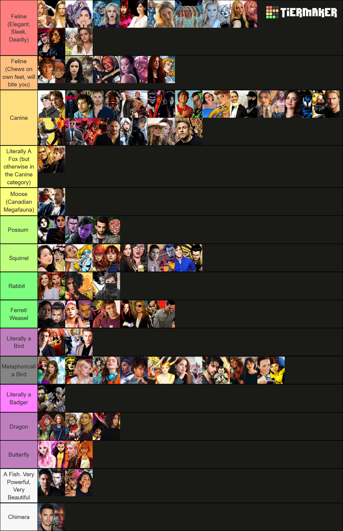XP Hotness Tier List (Community Rankings) - TierMaker