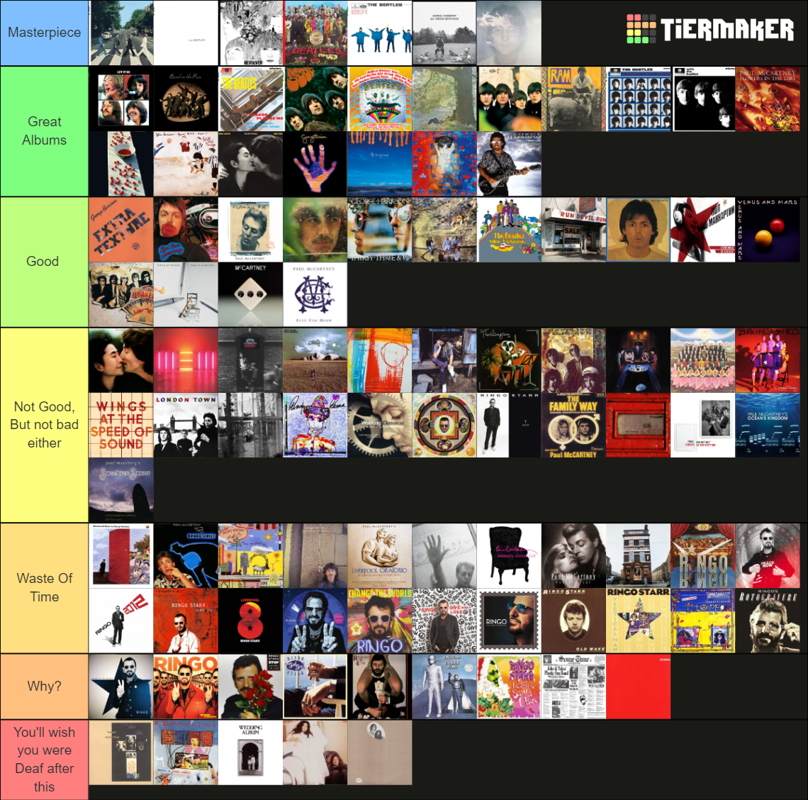 The Beatles+Solo Career Studio Albums Tier List (Community Rankings ...