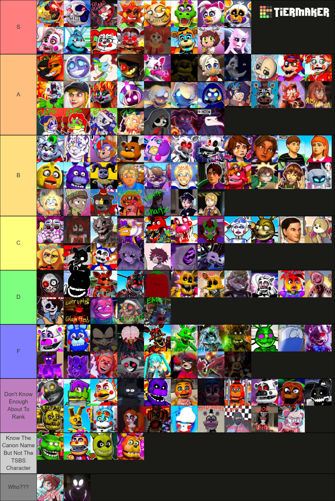 TSBS Tier List (Community Rankings) - TierMaker