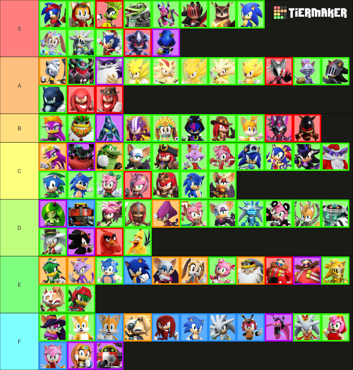 Sonic Forces Speed Battle Characters Tier List (Community Rankings ...