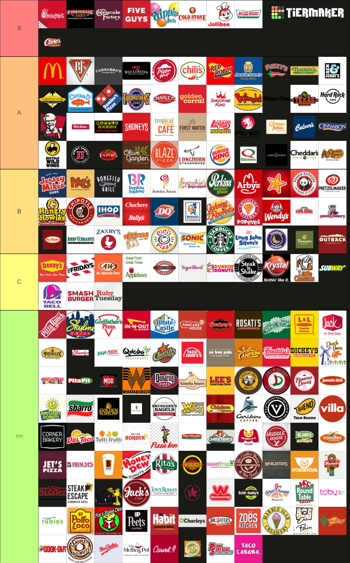 Every U.S. Restaurant Chain Tier List (Community Rankings) - TierMaker