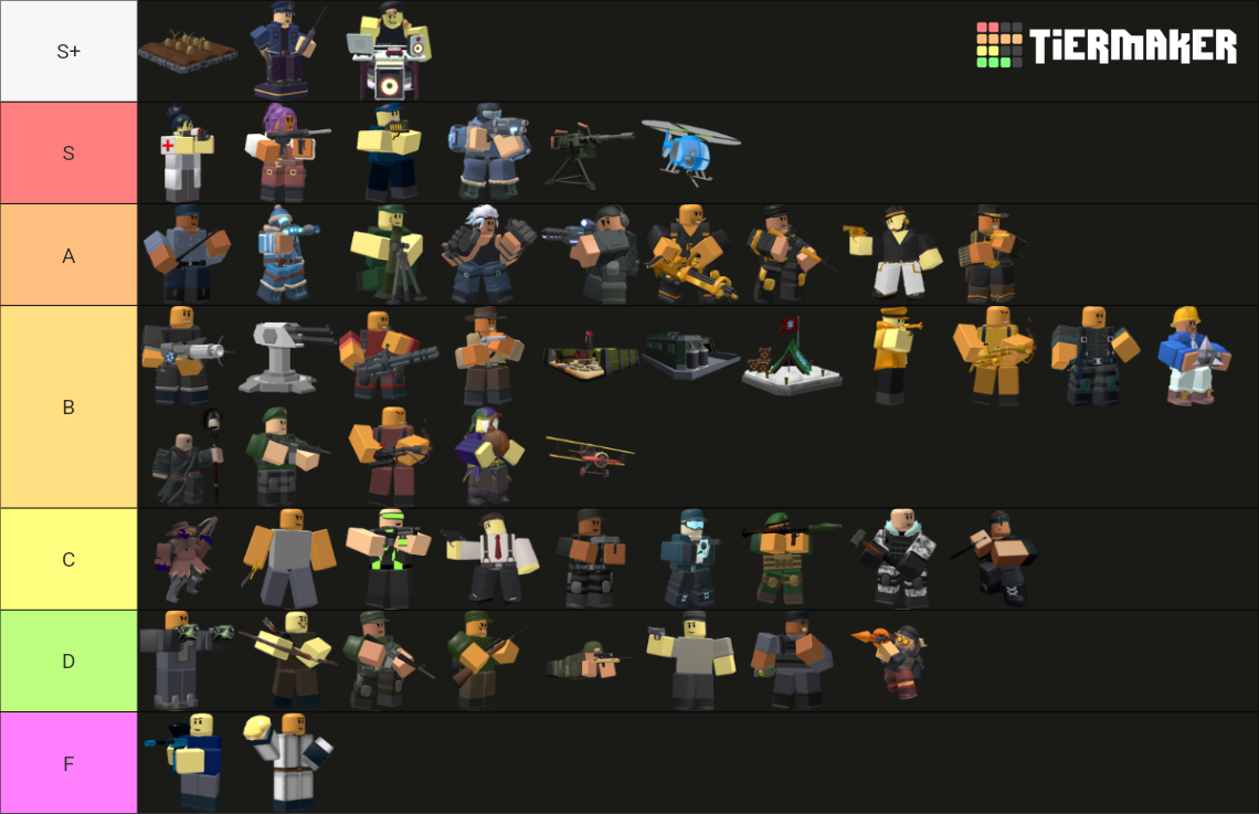 TDS Tower tierlist (Hexscape event) Tier List (Community Rankings ...