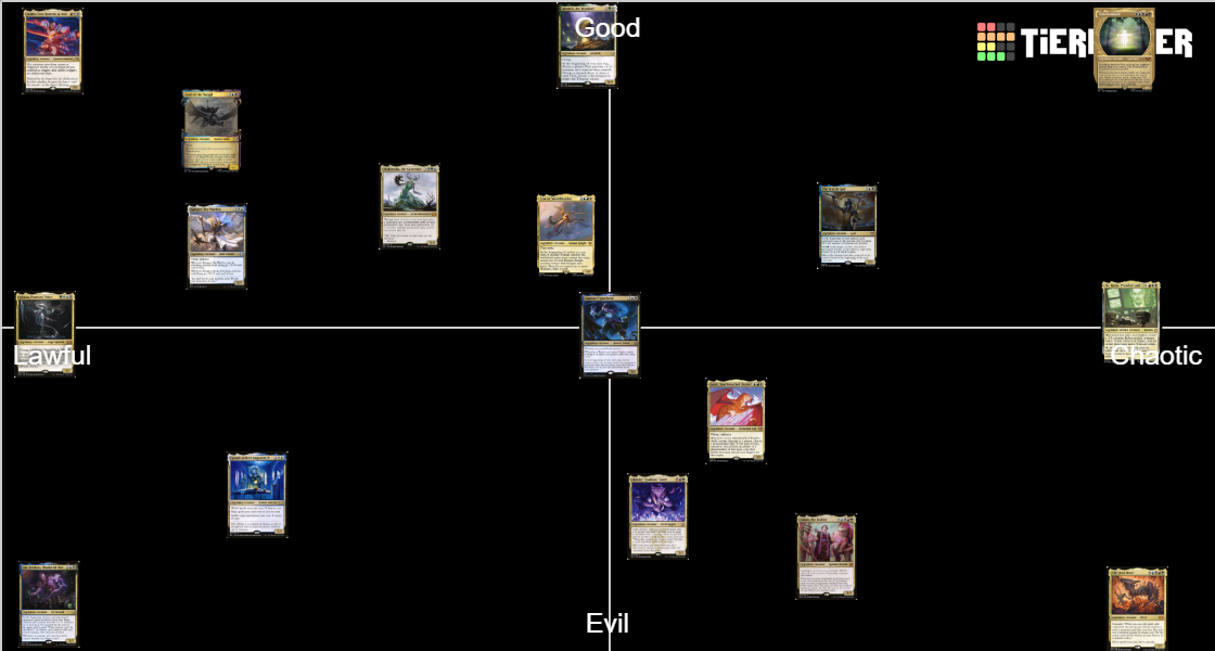 Deck Alignment Tier List (Community Rankings) - TierMaker