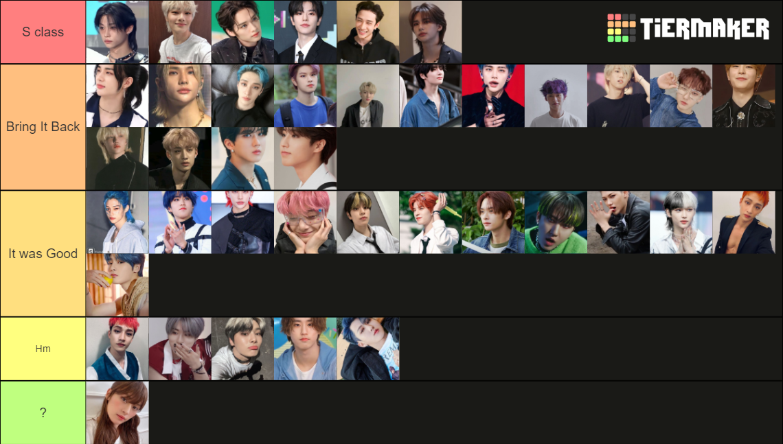 Stray Kids Hair Tier List (Community Rankings) - TierMaker
