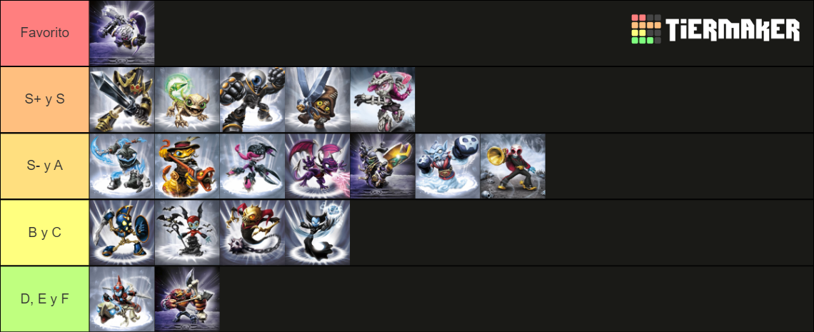 Skylanders: All Main Skylanders Tier List (Community Rankings) - TierMaker