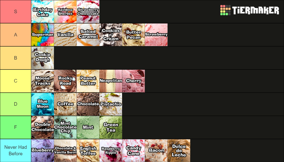 Ice Cream Flavor Tier List (Community Rankings) - TierMaker