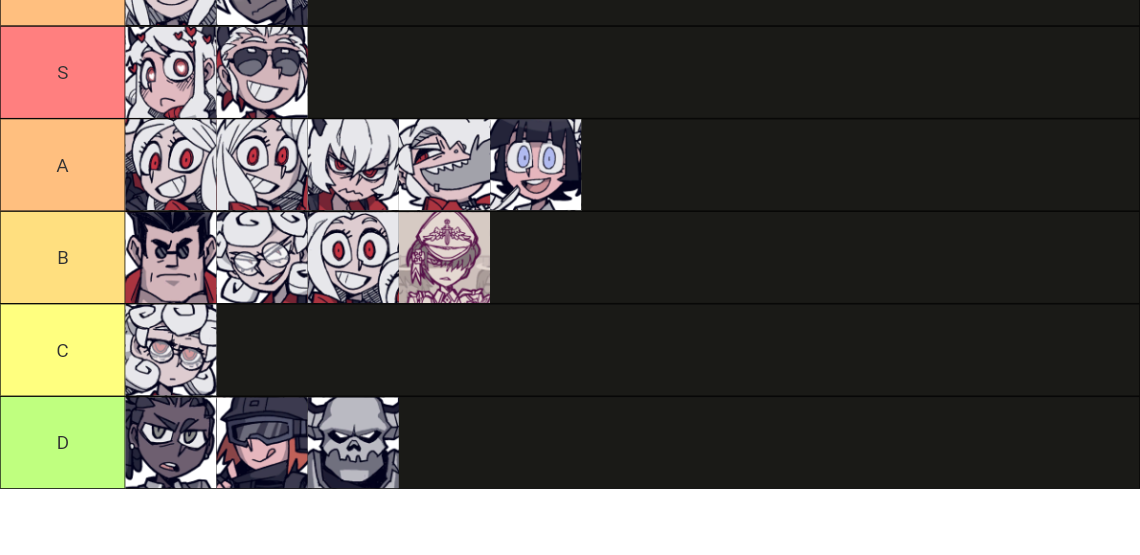 Helltaker Character Tier List (Community Rankings) - TierMaker