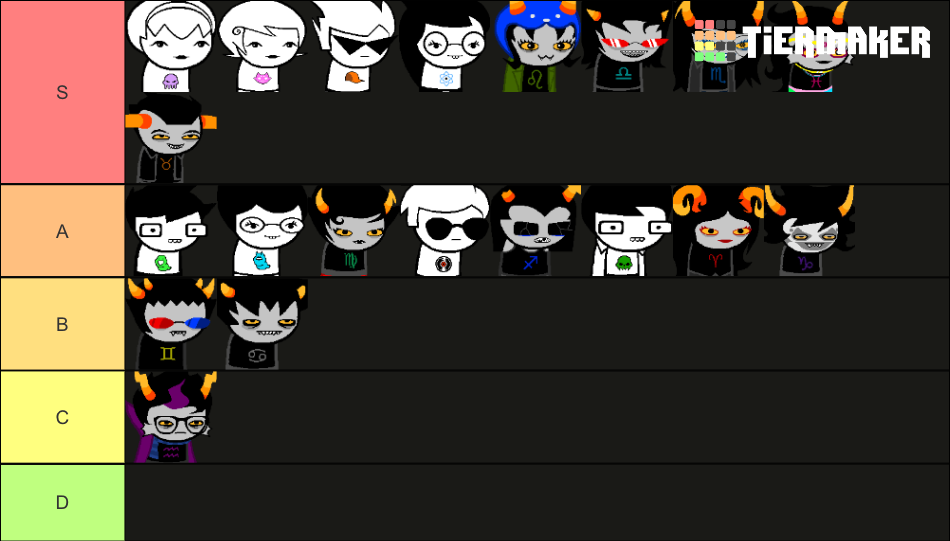 164 Homestuck Characters Tier List (Community Rankings) - TierMaker