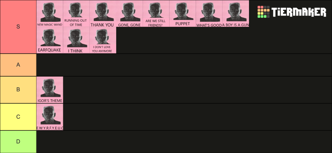 Tyler the Creator Igor Album Tier List (Community Rankings) - TierMaker