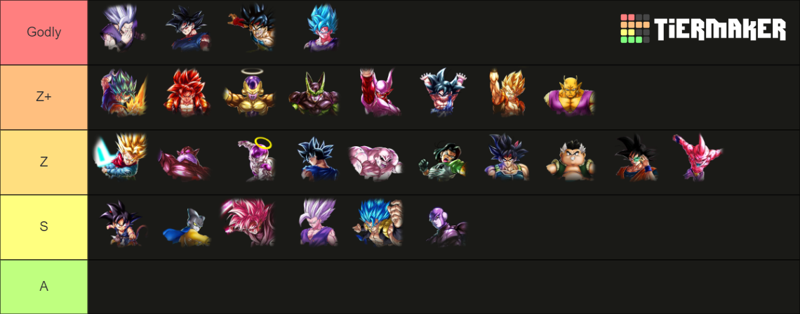 Dragon Ball Legends Tier List (Community Rankings) - TierMaker