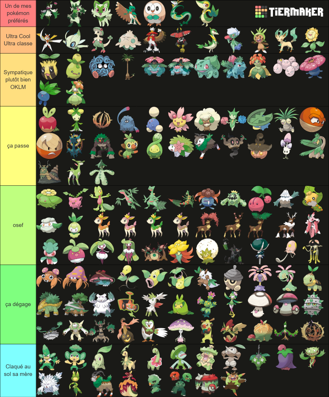 All Grass Type Pokemon up to Gen 9 Tier List (Community Rankings ...