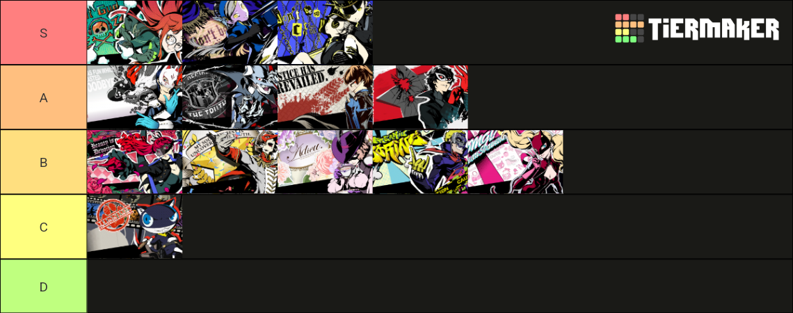 Persona 5 Royal: All Out Attack Finishers Tier List (Community Rankings ...