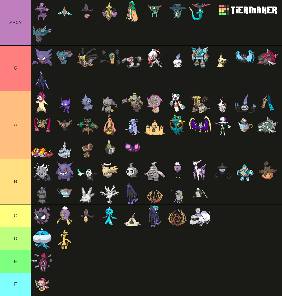 Every Ghost Type Pokemon (Plus (Pre-Evo's)) Tier List (Community ...