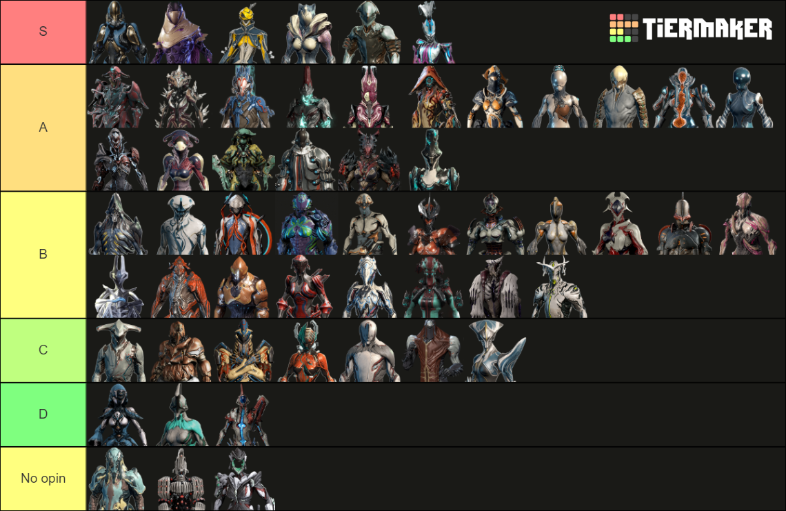 Recent Warframe Tier Lists - TierMaker