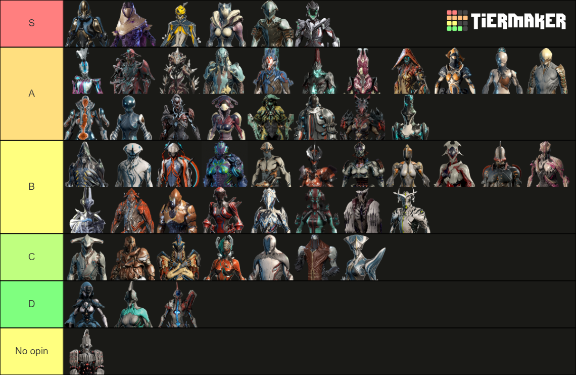 Recent Warframe Tier Lists - TierMaker