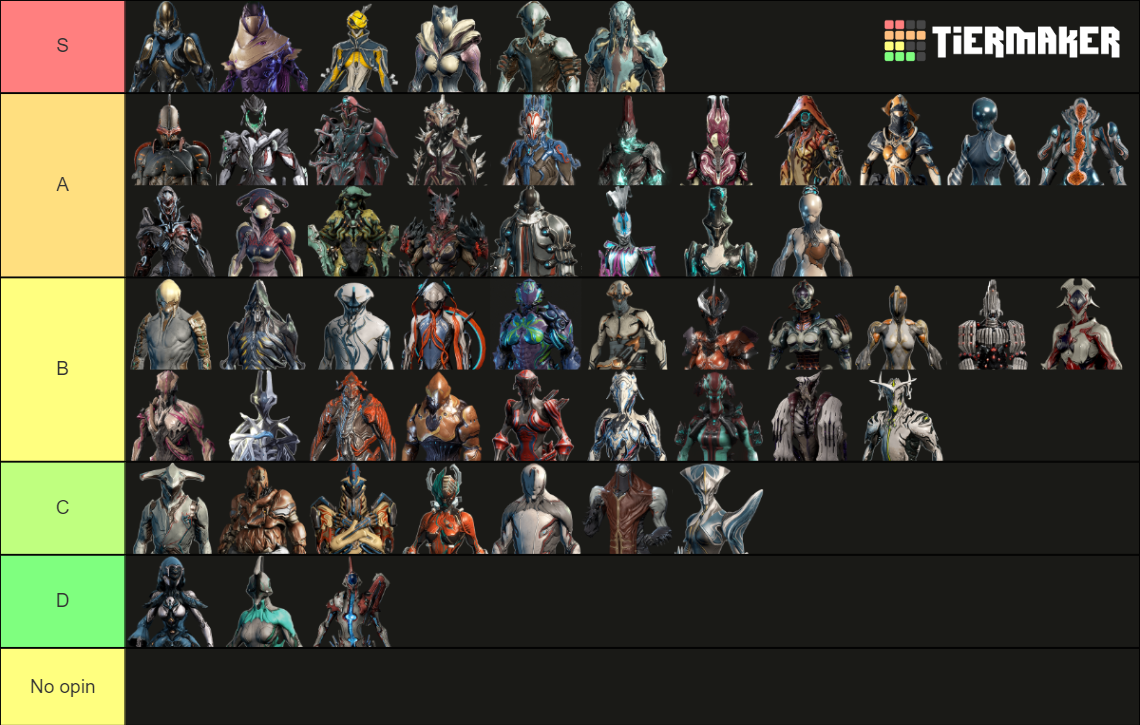 Recent Warframe Tier Lists - TierMaker