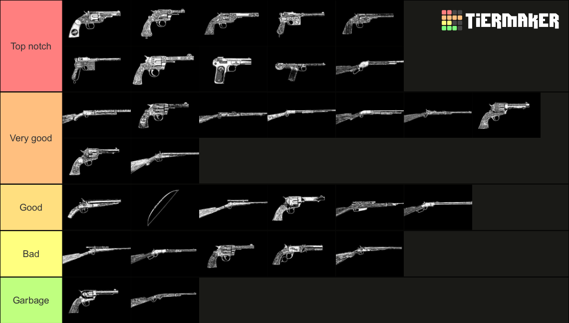Red Dead Redemption 2 Weapons Tier List (Community Rankings) - TierMaker