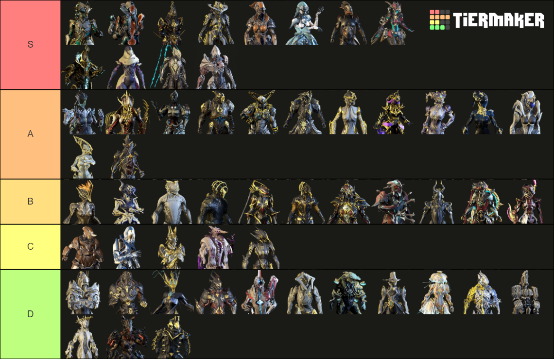 Warframes (January 2024) Tier List (Community Rankings) - TierMaker