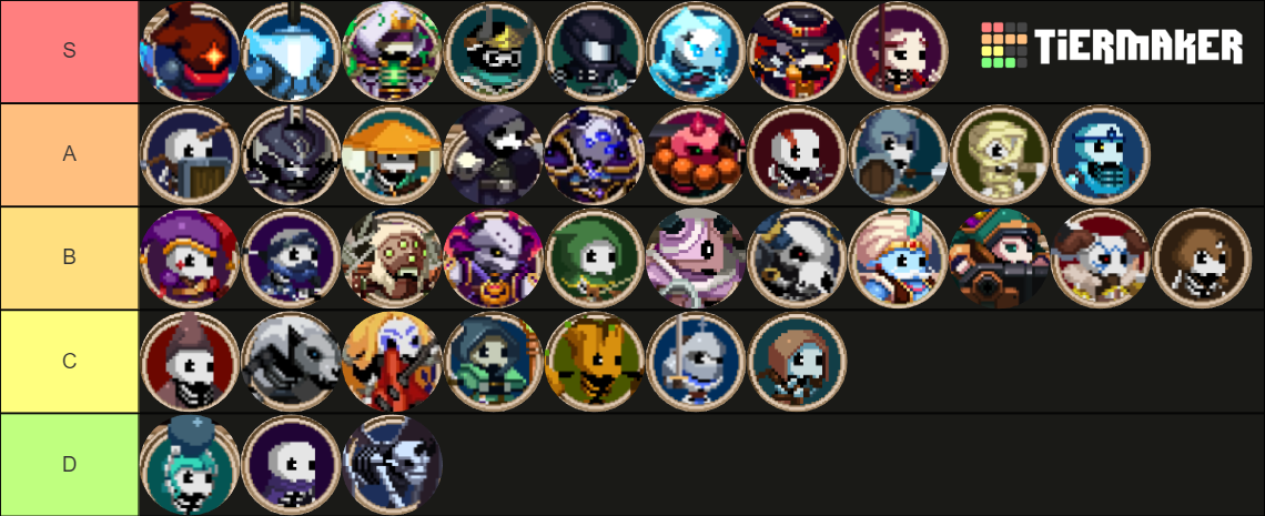 Skul: The Hero Slayer skulls (1.7) Tier List (Community Rankings ...
