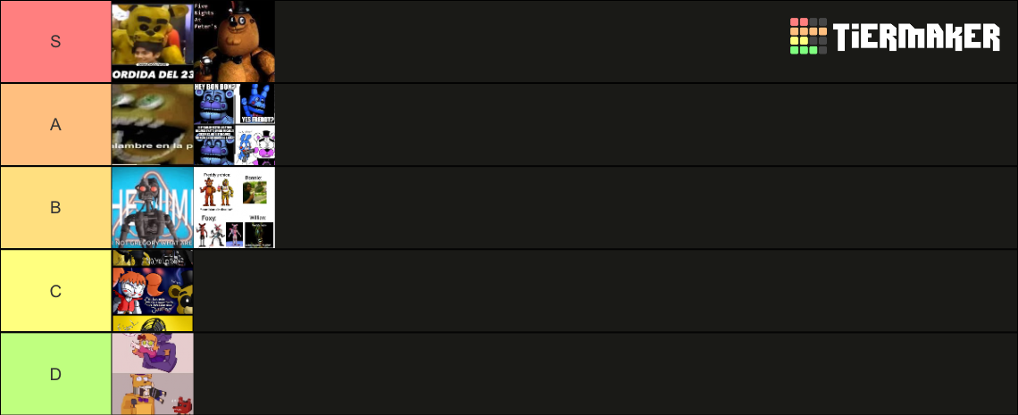Fnaf memes Tier List (Community Rankings) - TierMaker