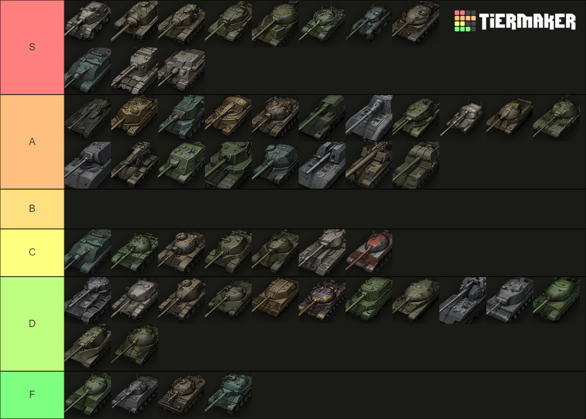 World of Tanks tier 10 tanks (1.23.0) Tier List (Community Rankings) - TierMaker