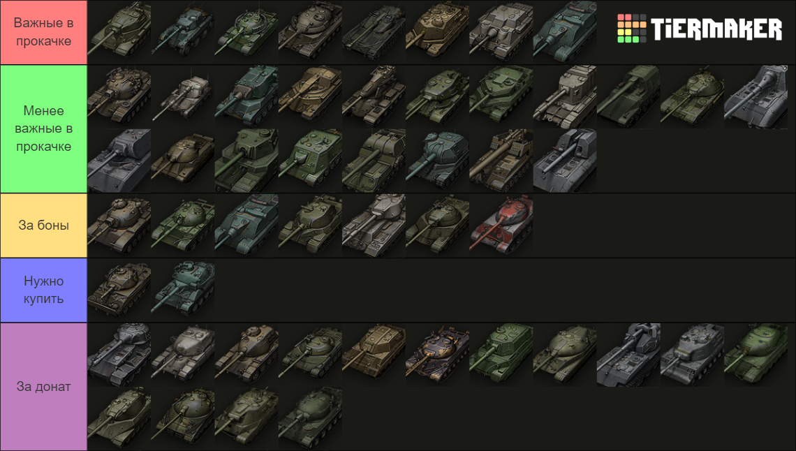 World of Tanks tier 10 tanks (1.23.1) Tier List (Community Rankings) - TierMaker