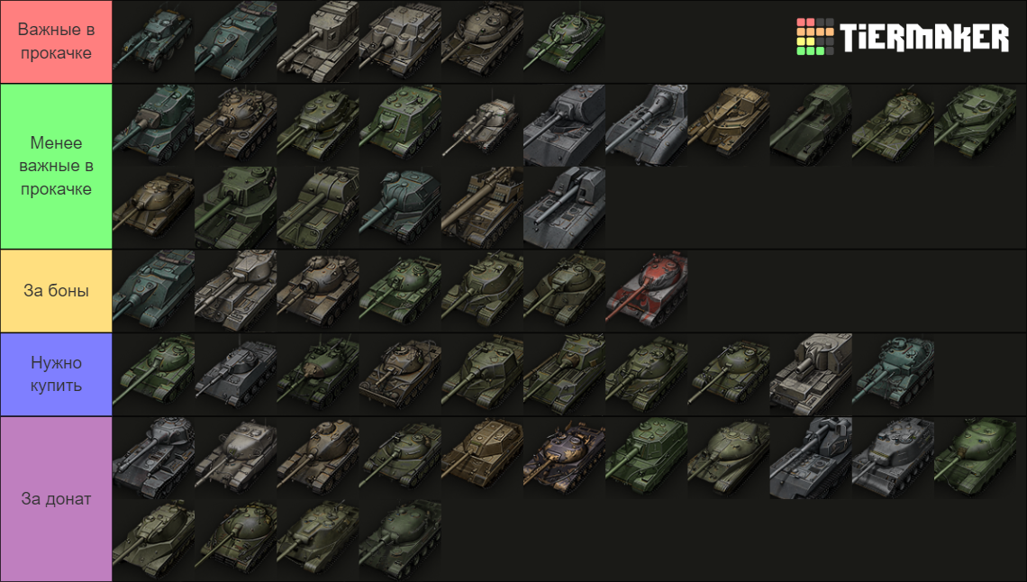 World of Tanks tier 10 tanks (1.28) Tier List (Community Rankings) - TierMaker