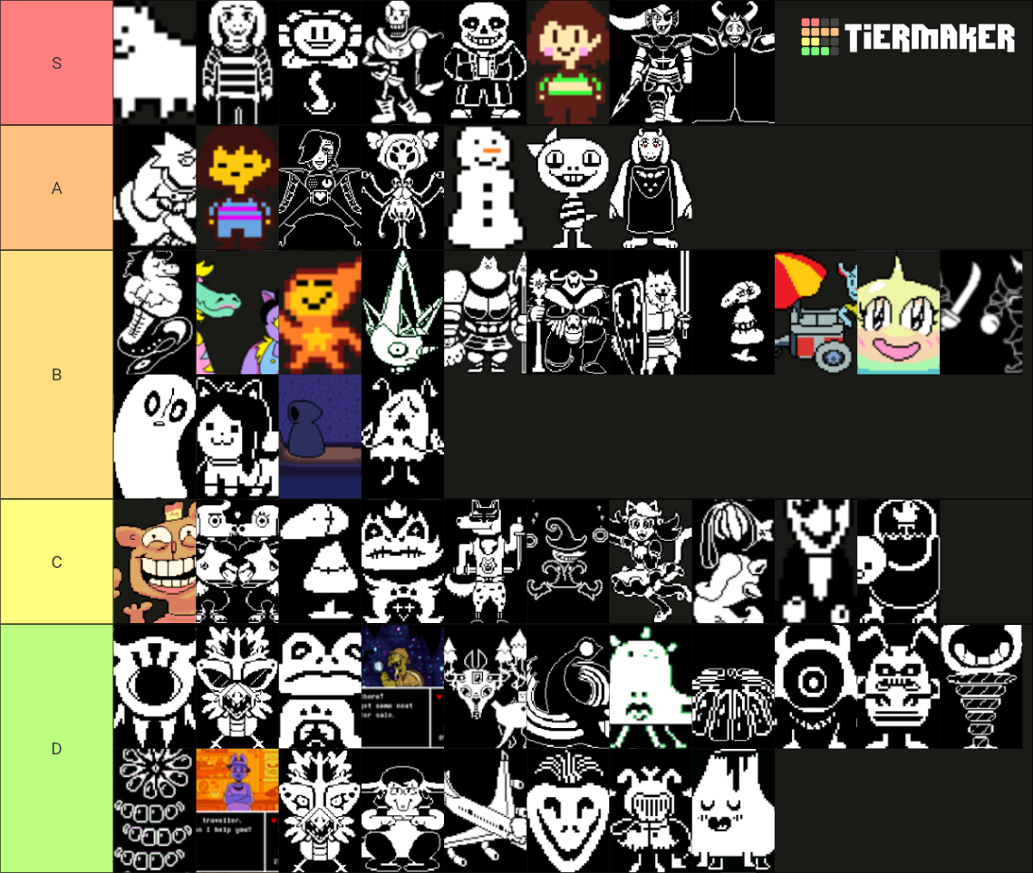 Undertale Characters Tier List (Community Rankings) - TierMaker