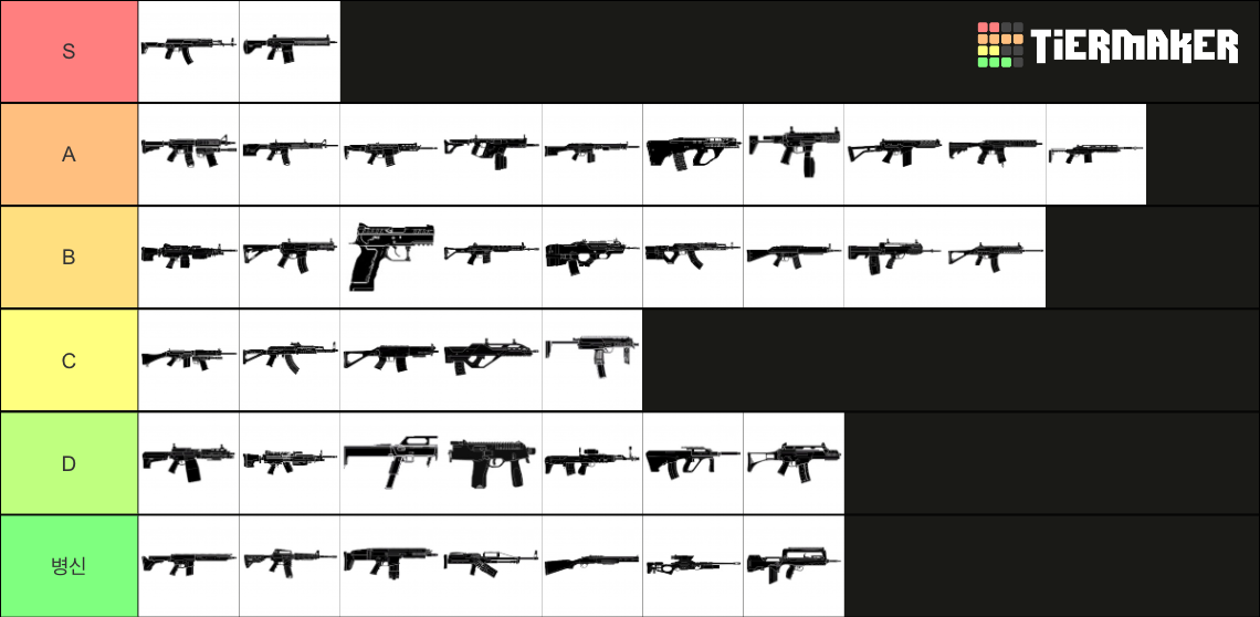 Guns in Rainbow Six Siege Tier List (Community Rankings) - TierMaker