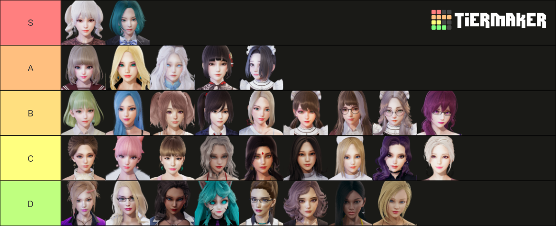 Agent17 Female Characters Tier List (Community Rankings) - TierMaker