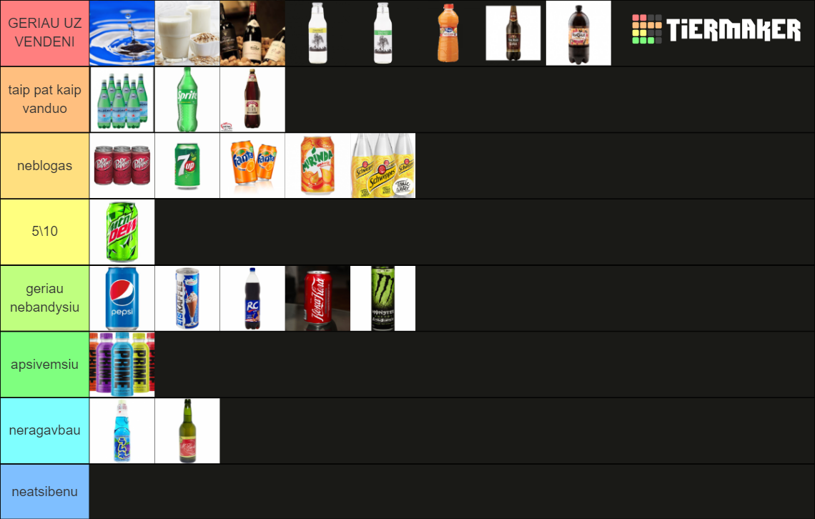 geriausi gerimas Tier List (Community Rankings) - TierMaker
