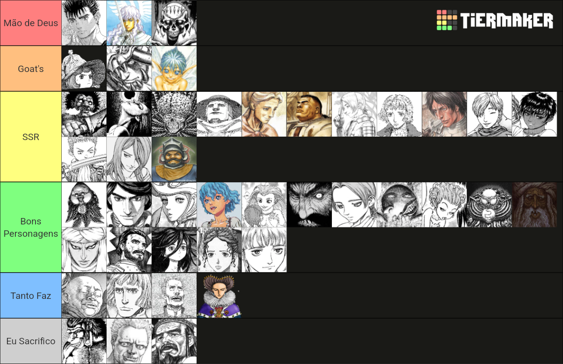 Berserk Characters Complete Tier List (Community Rankings) - TierMaker