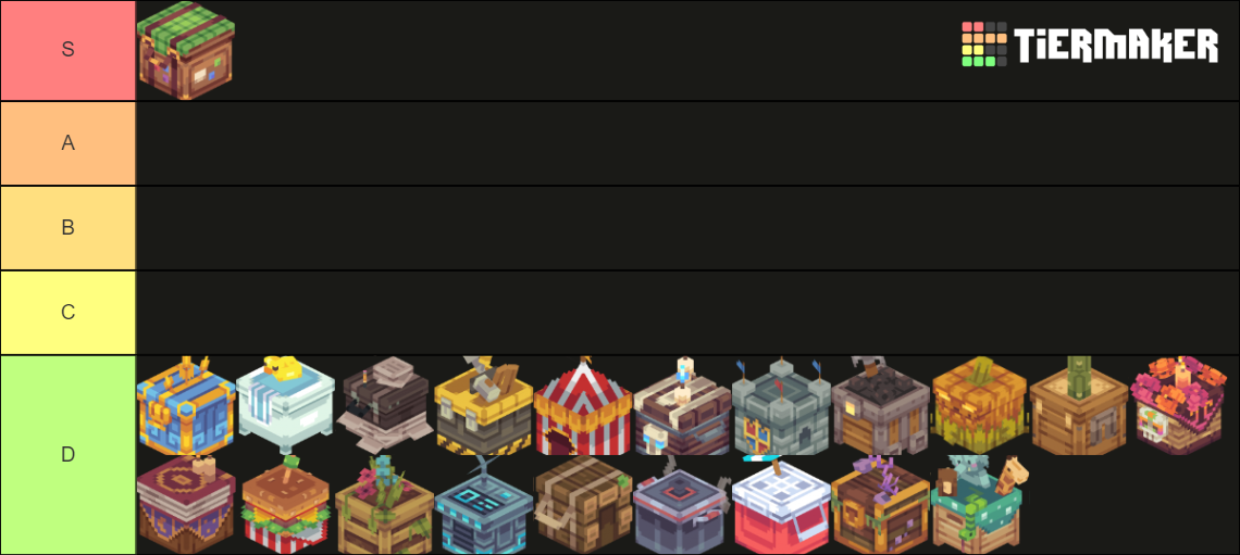 Origin realms crate Tier List (Community Rankings) - TierMaker