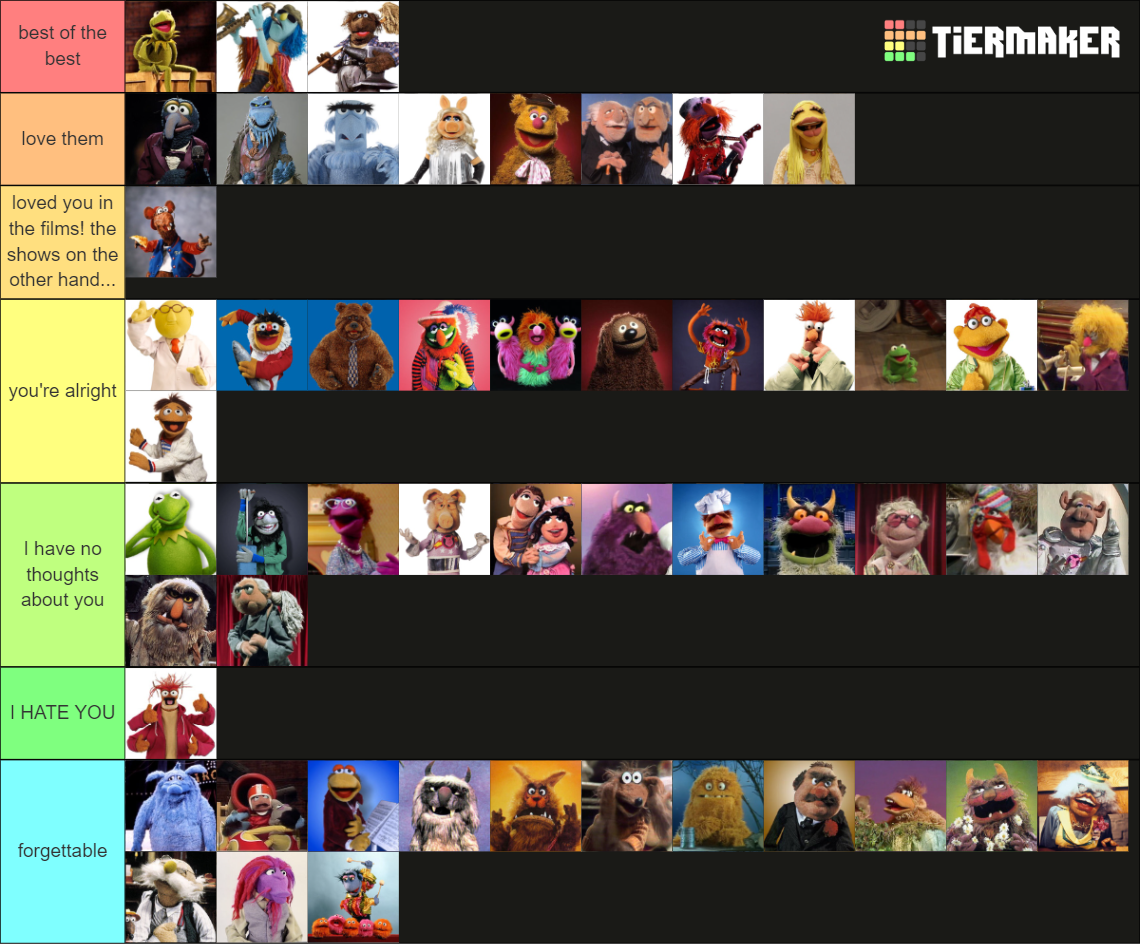 Ultimate Muppet show Tier List (Community Rankings) - TierMaker