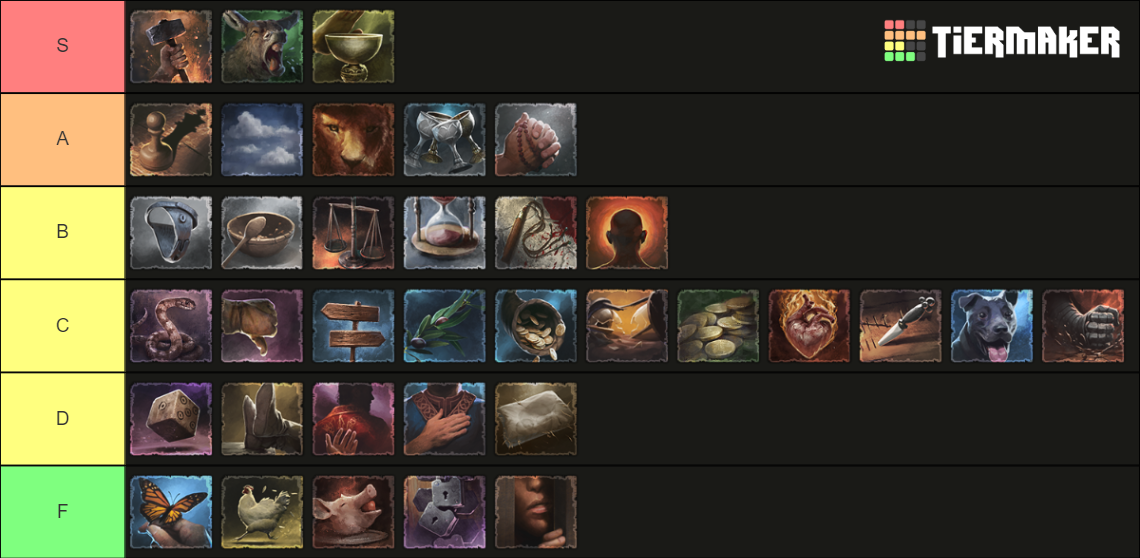 CK3 Personality Traits Tier List (Community Rankings) - TierMaker