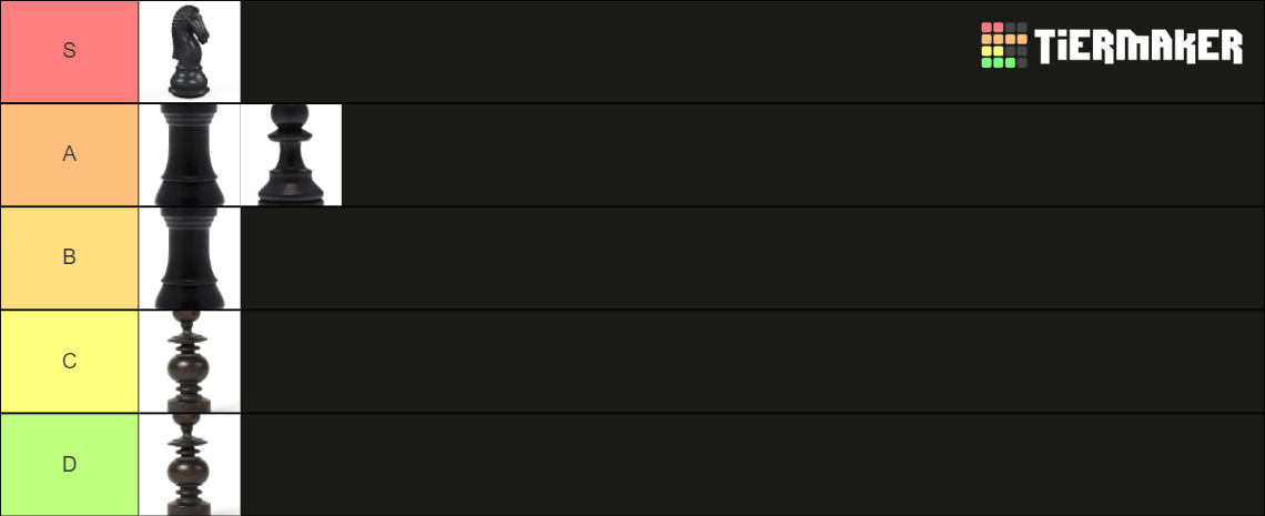 Chess Pieces Tier List (Community Rankings) - TierMaker