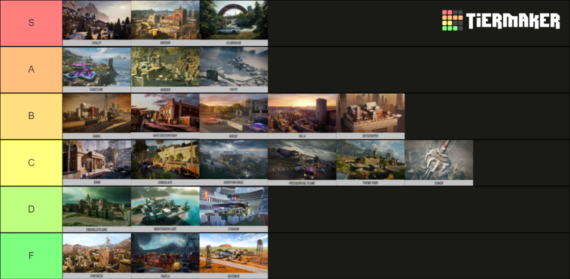 Rainbow Six Siege Maps January 2023 Tier List (Community Rankings ...