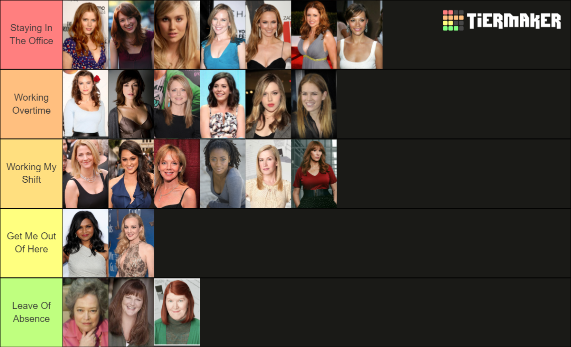 The Office Women Tier List (Community Rankings) - TierMaker
