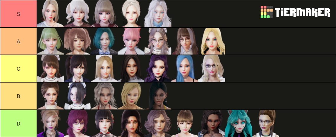 Agent17 Female Characters Tier List (Community Rankings) - TierMaker
