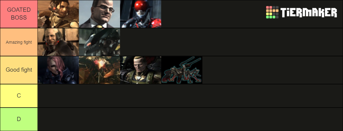 Metal Gear Rising All Bosses Tier List (Community Rankings) - TierMaker