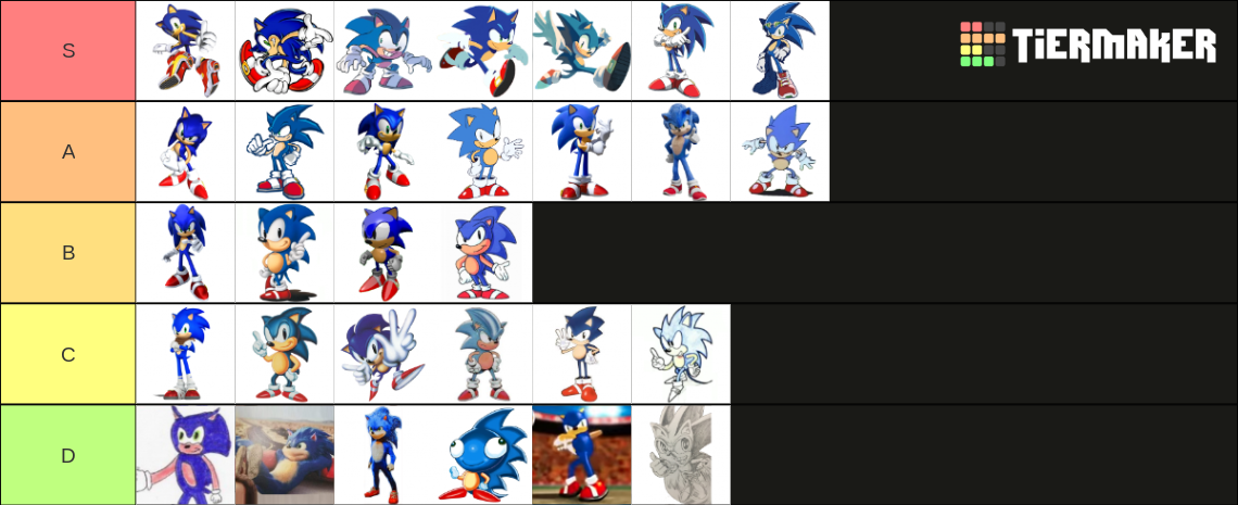 Sonic Designs Tier List (Community Rankings) - TierMaker