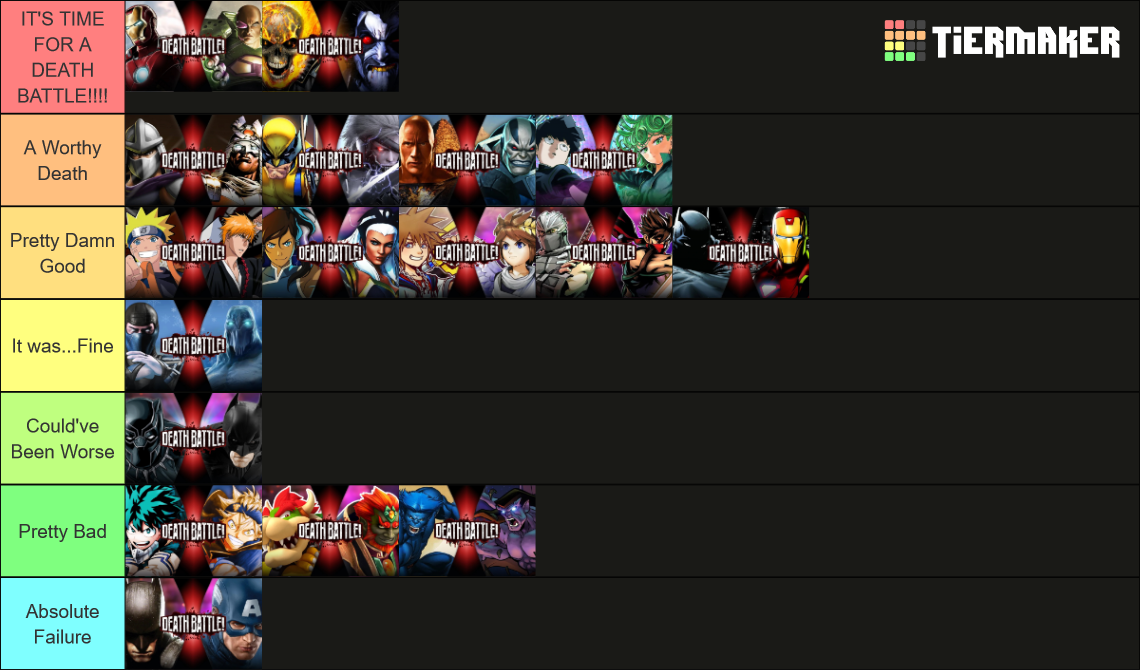 Death Battle Tier List (Community Rankings) - TierMaker