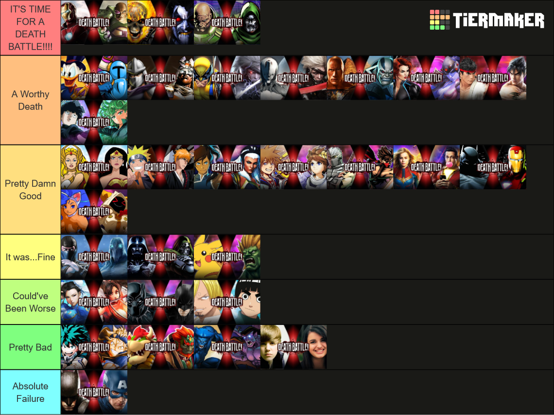 Death Battle Tier List (Community Rankings) - TierMaker